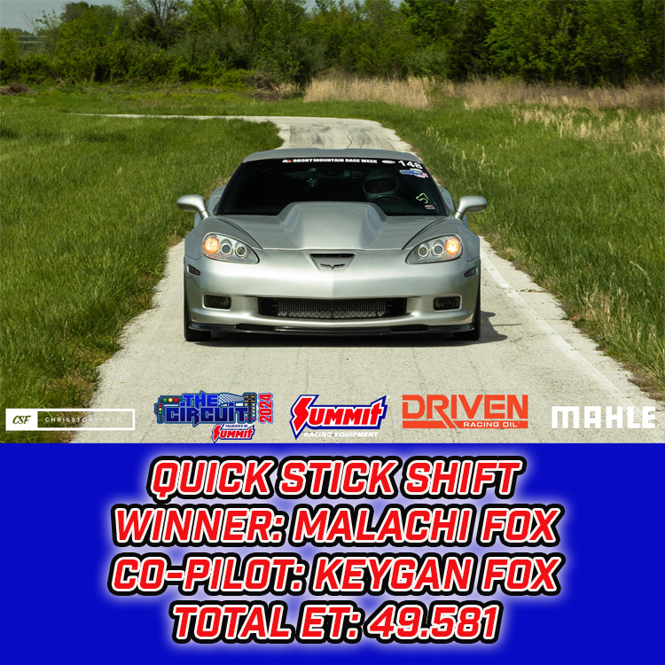 The Circuit 2024 Results – thecircuitdnd