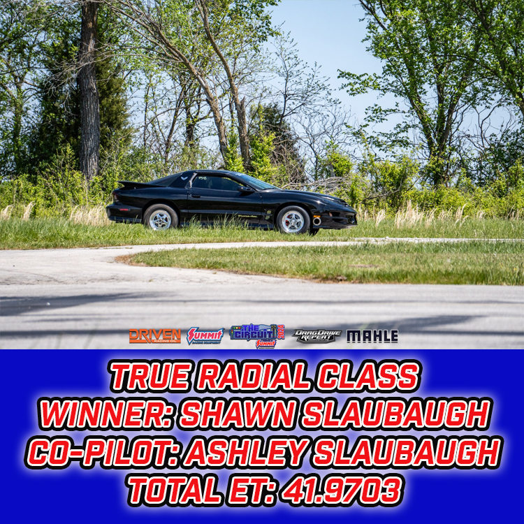 The Circuit 2024 Results – thecircuitdnd